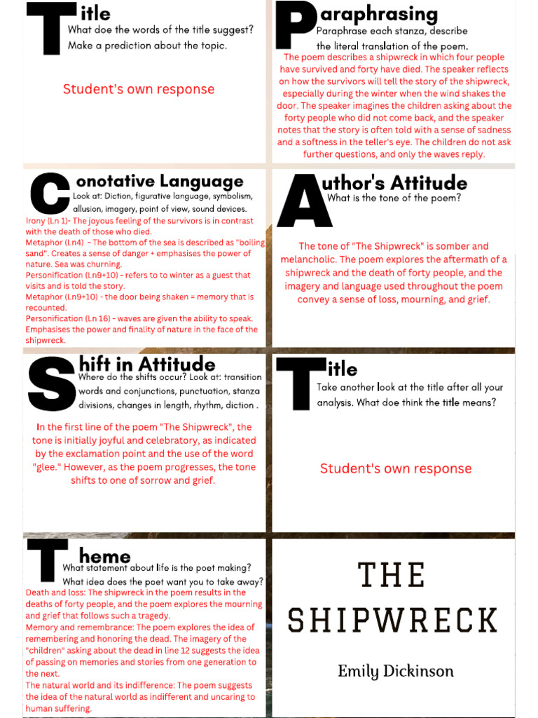 Shipwreck - NOTES | PDF