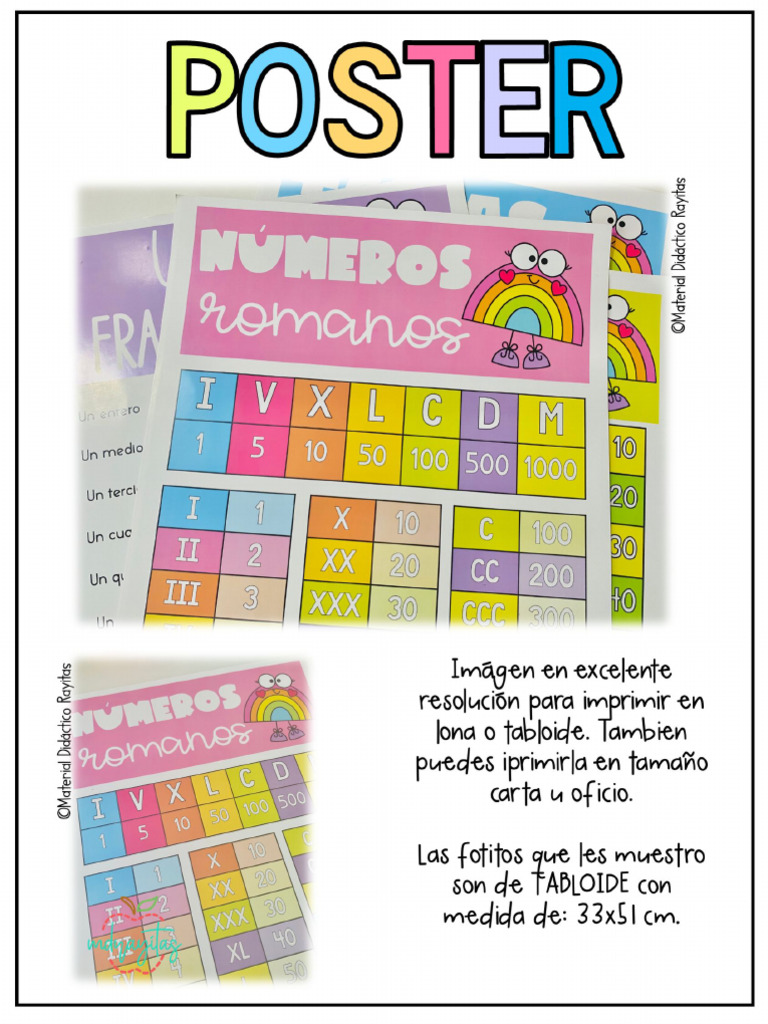 Poster de Los Numeros Romanos | PDF
