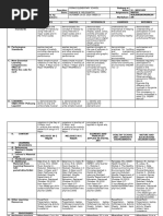 MAPEH 6 Q2 Week 1 | PDF | Scale (Music) | Drawing