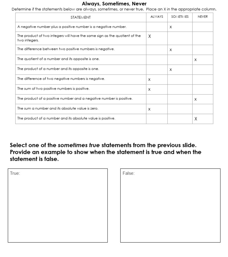 Always, Sometimes, Never Integers | PDF