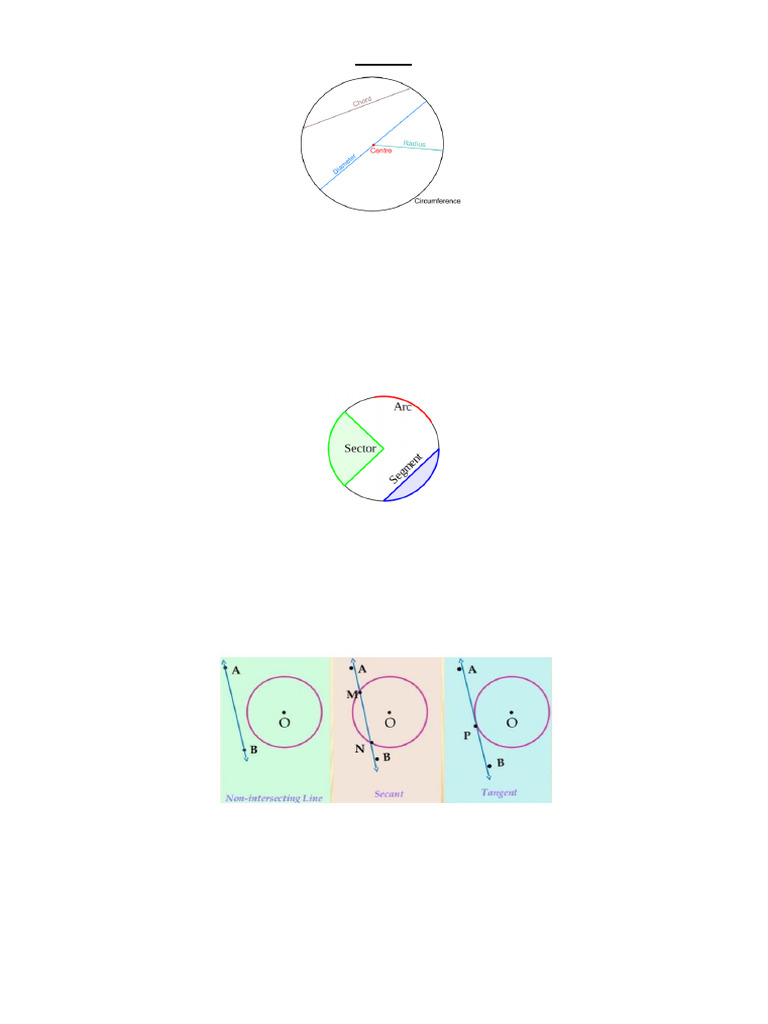 Circles With Complete Solutions | PDF | Circle | Perpendicular