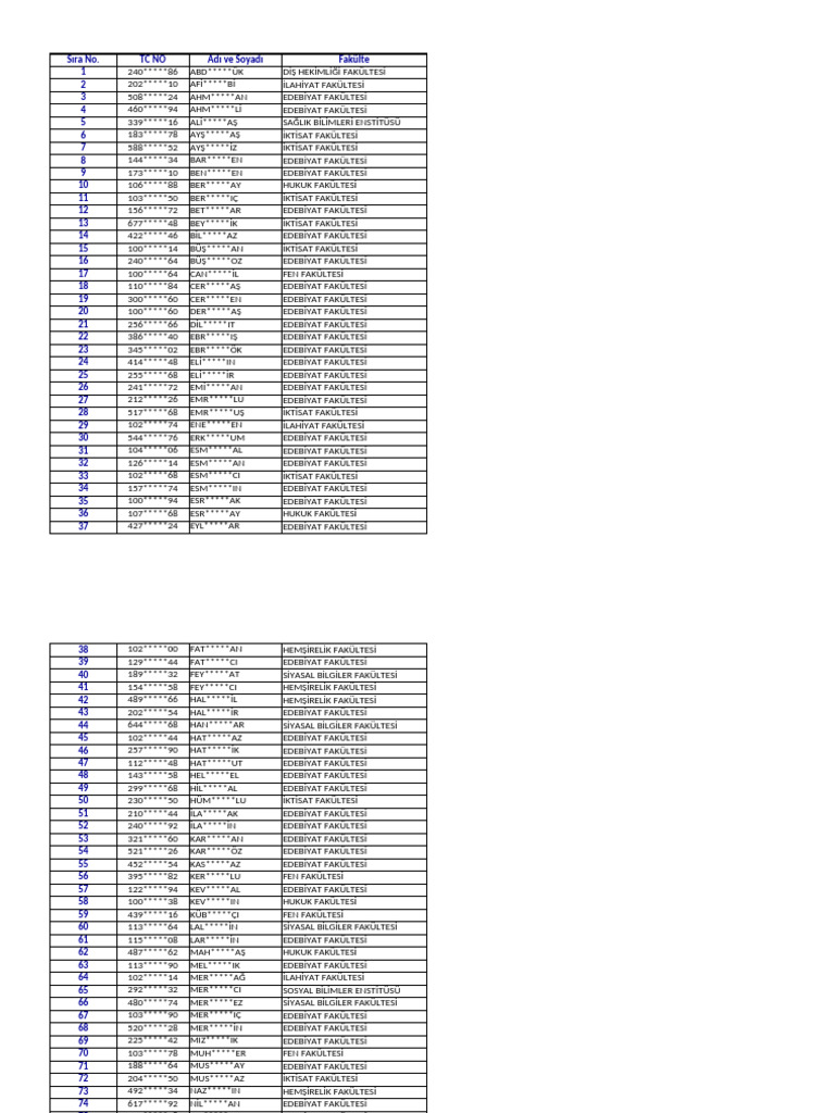 KDDB Kzo Mulakat Duyuru Listesi 2024 | PDF