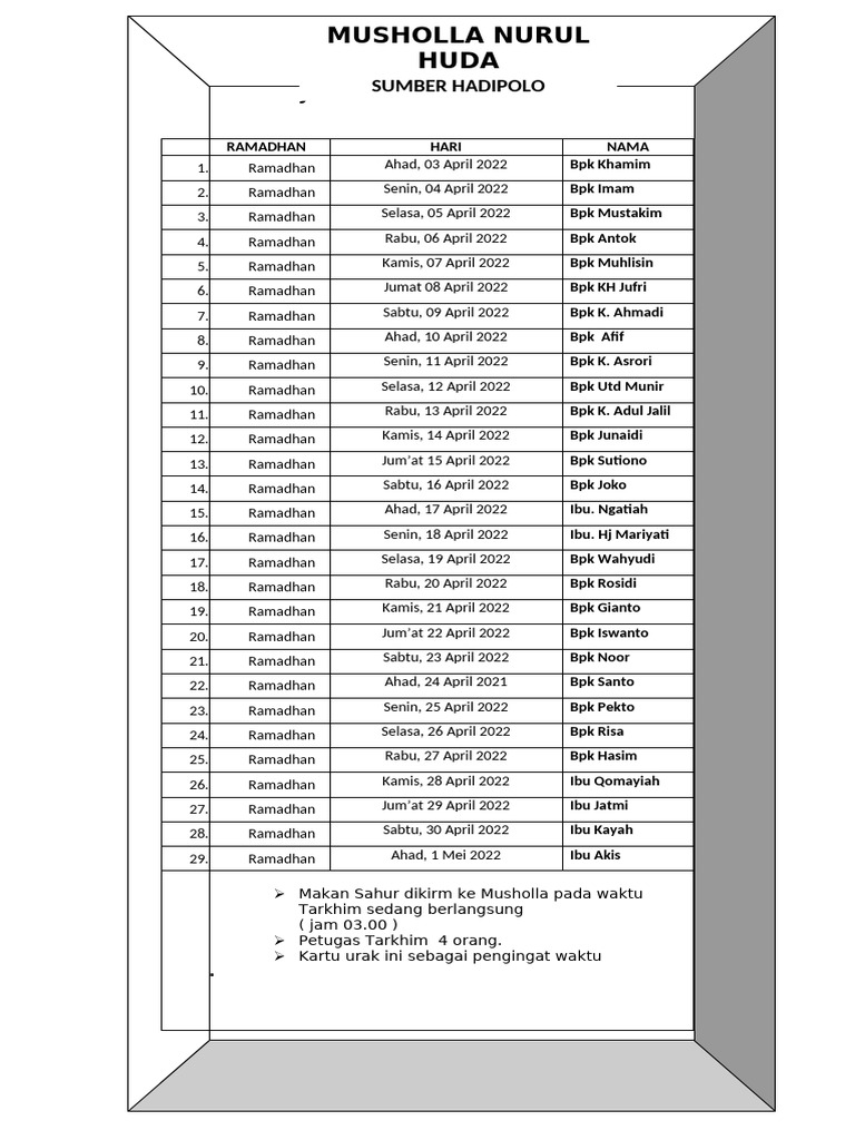 URAK Tarkhim 2022 | PDF