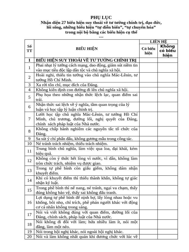 7.1. PL Nhan Dien 27 Bieu Hien Tu Dien Bien - Kem Theo Mau 2A, 2B | PDF