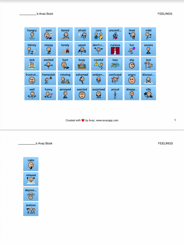 Avaz AAC Feelings | PDF