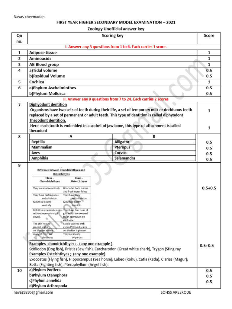 +1 Zoology Model Exam Unoffical Key NVS | PDF
