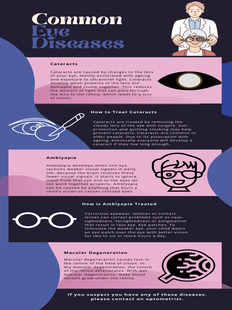 Common Eye Diseases | PDF