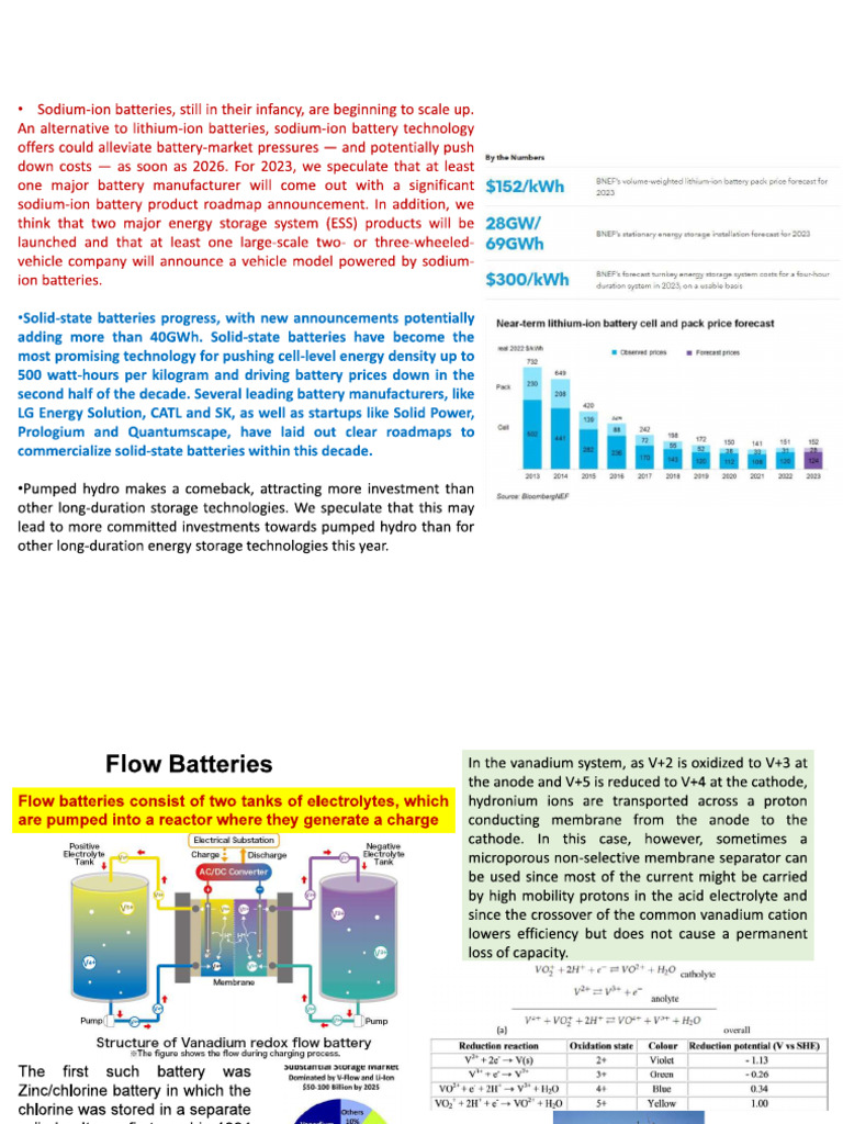 Electrochemistry in Energy2024 - PartII | PDF | Science & Mathematics | Technology & Engineering