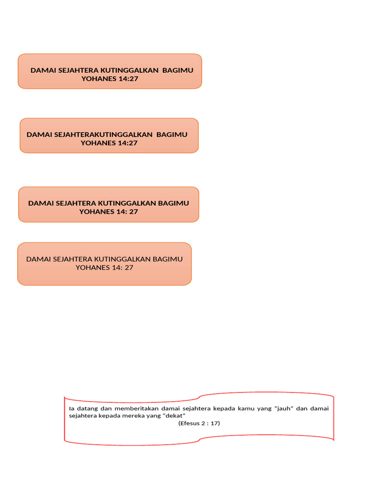 Ayat Hafalan Smtpi Indria | PDF