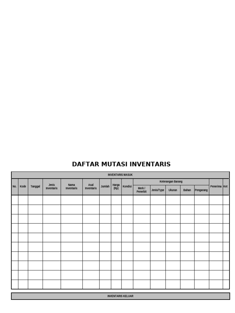Daftar Mutasi Inventaris Lengkap | PDF