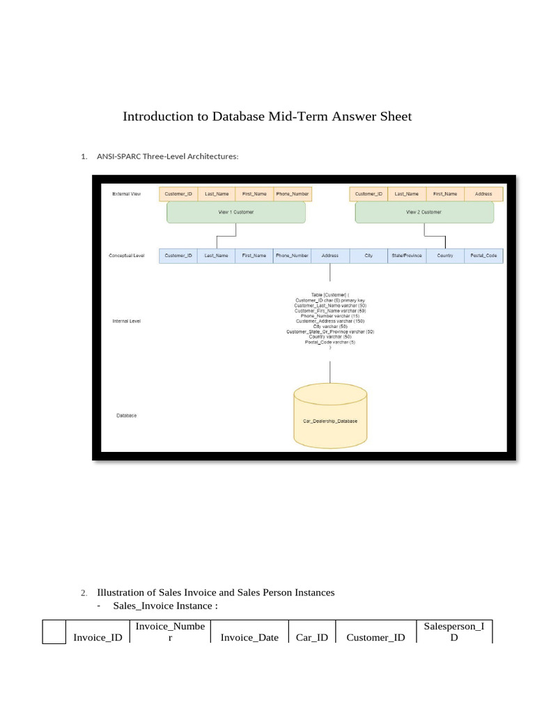Introduction To Database Systems | PDF | Information Technology ...