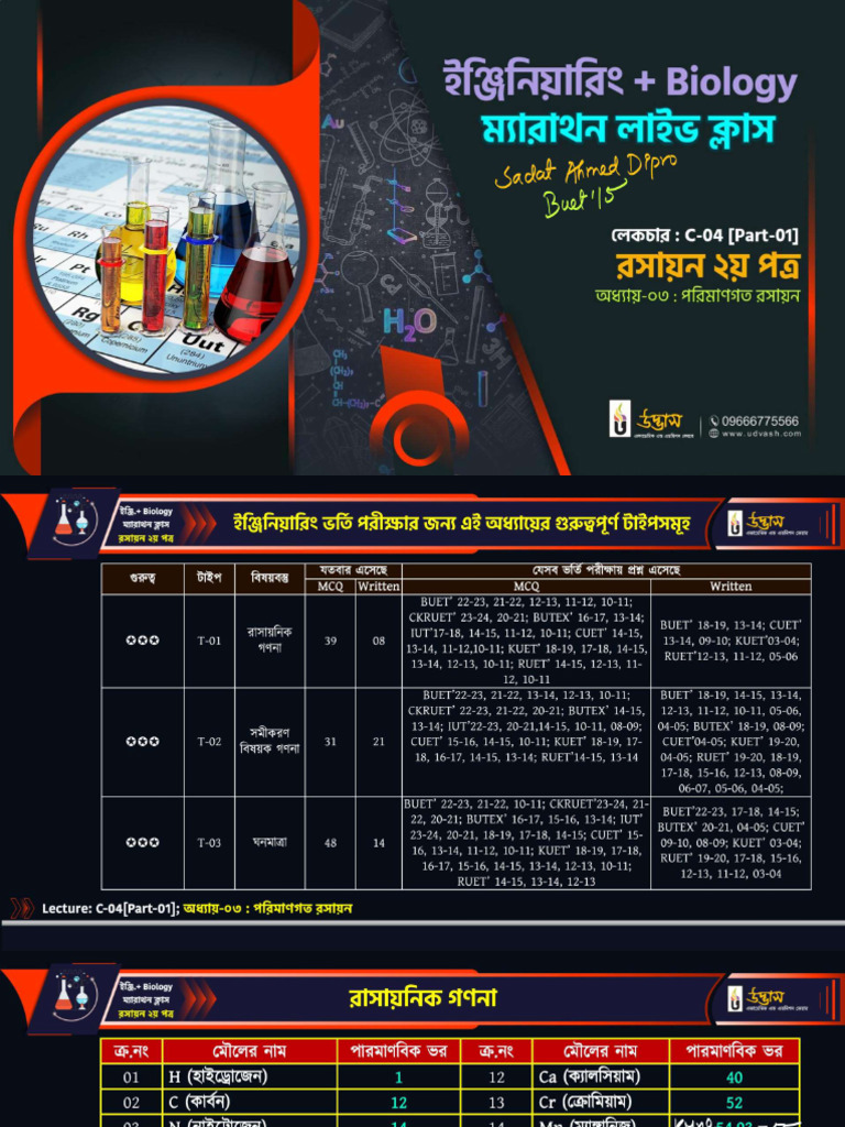 Admission Materials For Engineering Aspirants | PDF