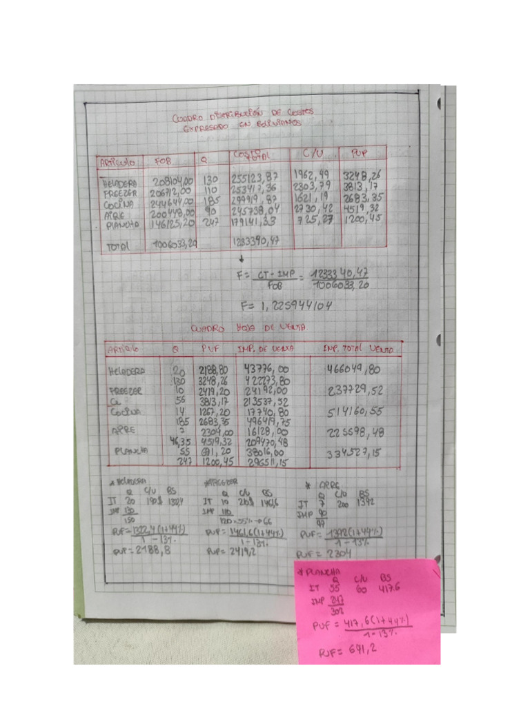 Actividad 3 Costos1 | PDF