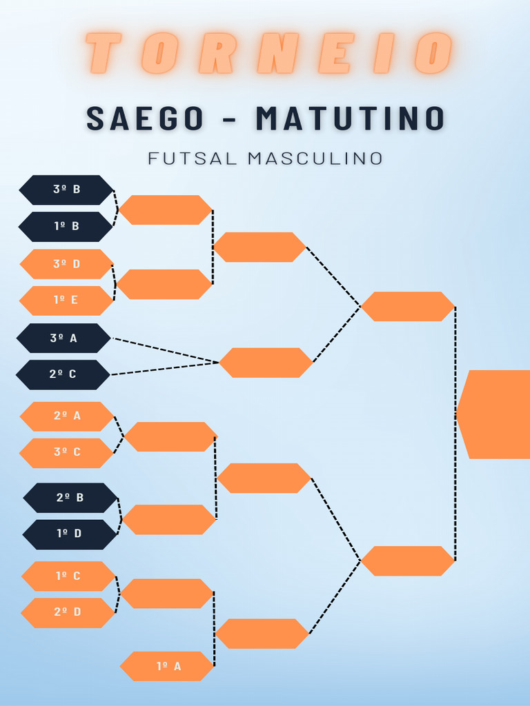 Texto Do Seu Parágrafo | PDF