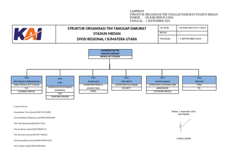 Struktur Tim Tanggap Darurat Medan | PDF