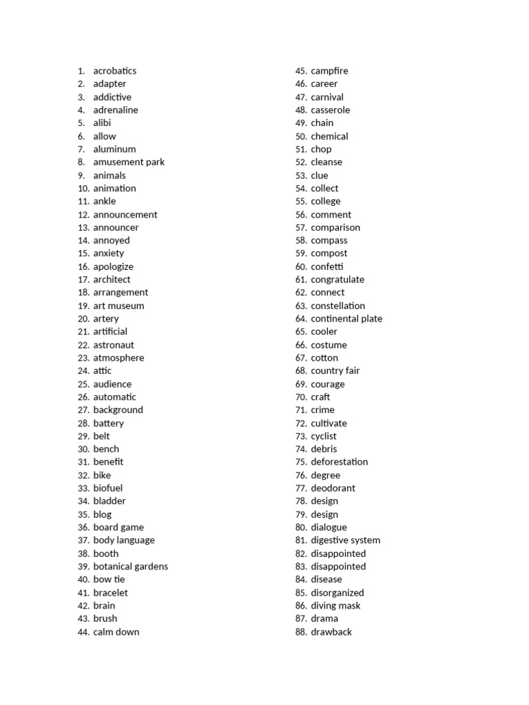 Spelling Bee Words | PDF