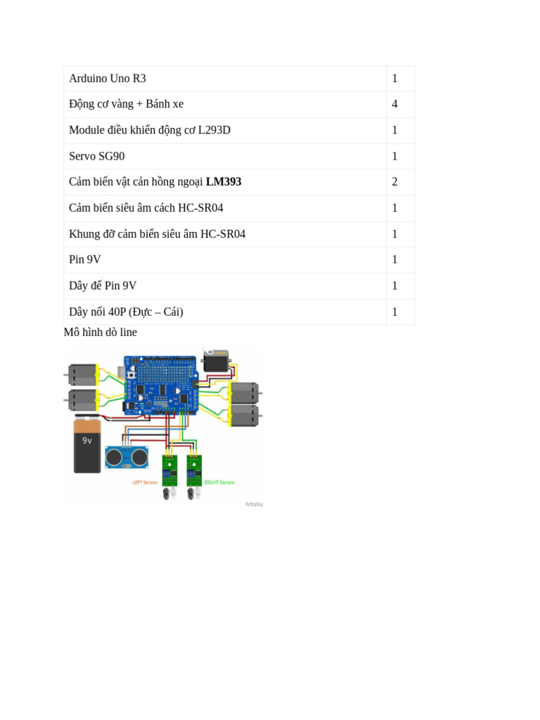 Arduino Uno R3 | PDF
