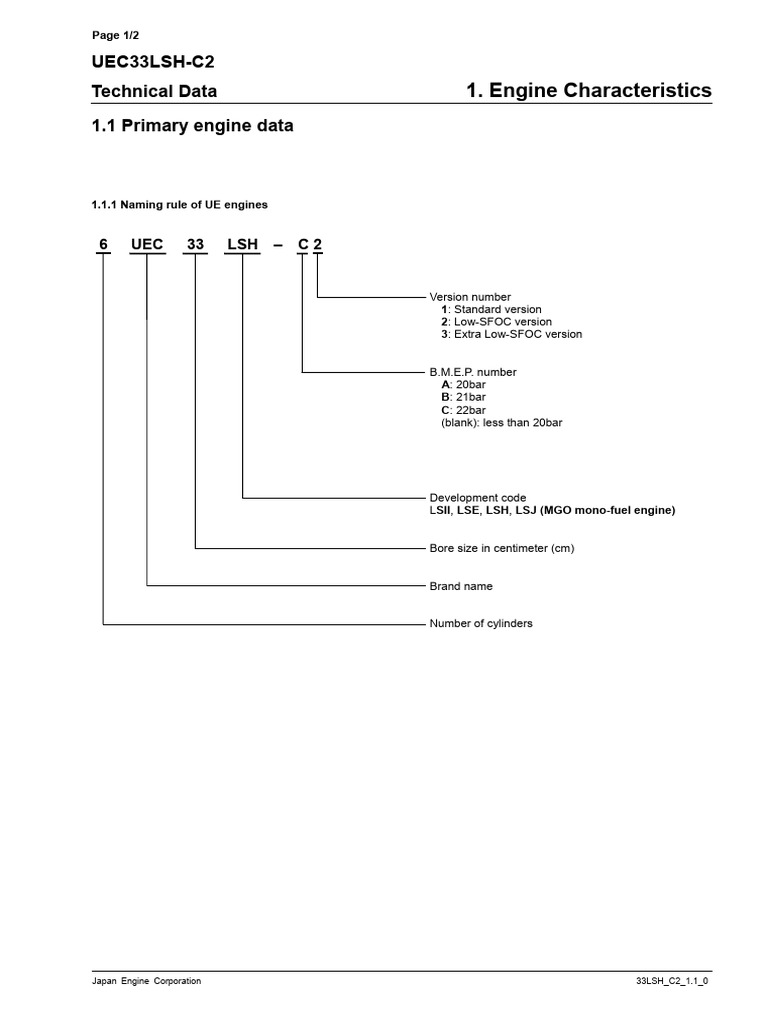 UEC33LSH | PDF | Mechanical Engineering | Machines