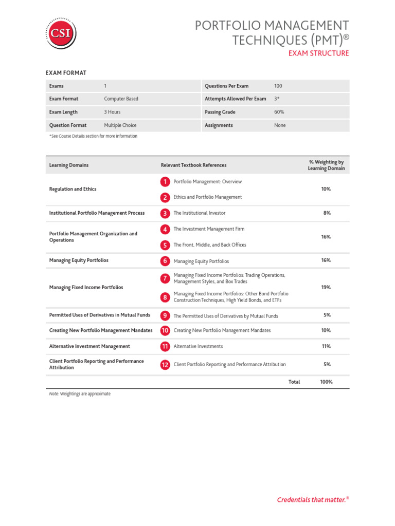 PMT LearningDomains 2024 01 en V01 | PDF | Investment Management ...
