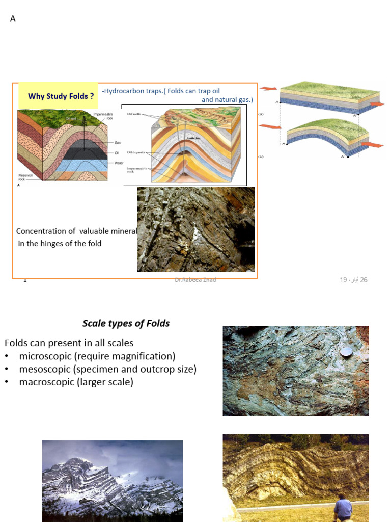 Description of folds | PDF | Geology | Structural Geology