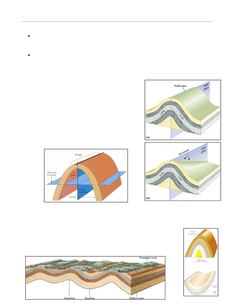 Folds Faults Geologic Map | PDF | Fault (Geology) | Tectonics