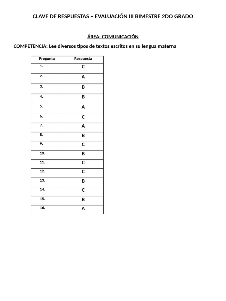 Clave de Respuestas - Examenes III Bimestre 2do Grado | PDF