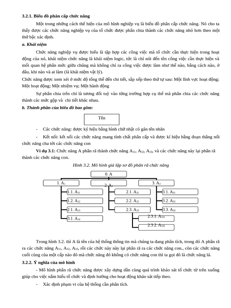 Ly Thuyet Va Bai Tap HTTTQL | PDF