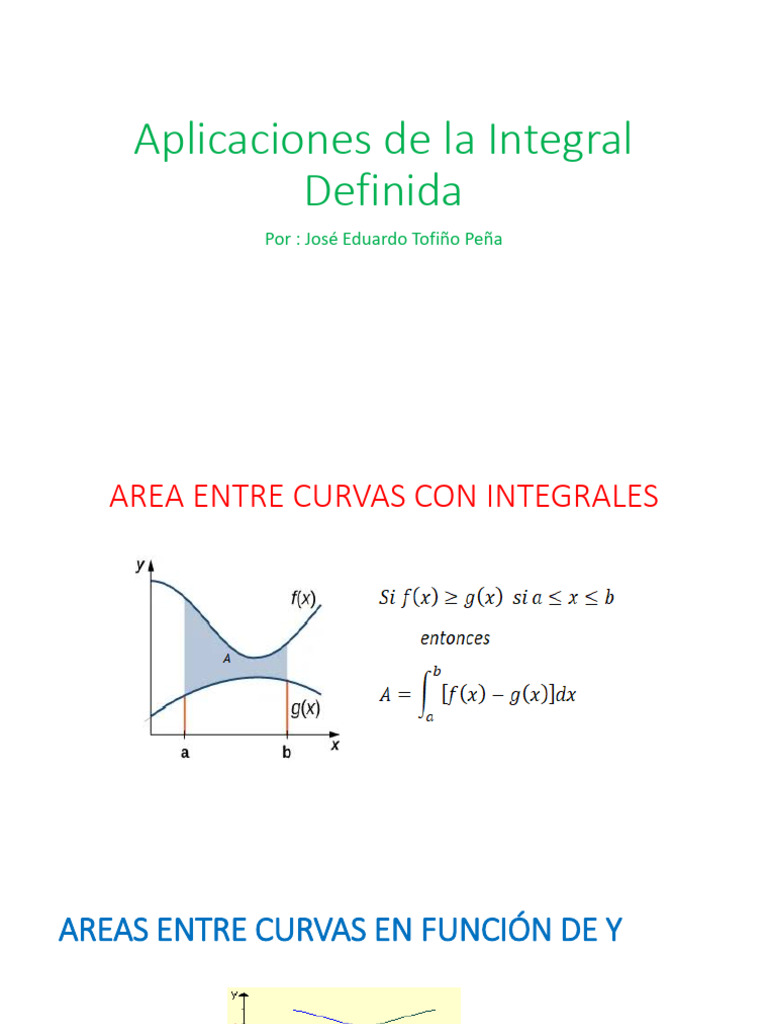 Aplicaciones de la Integral Definida | PDF | Integral | Geometría euclidiana