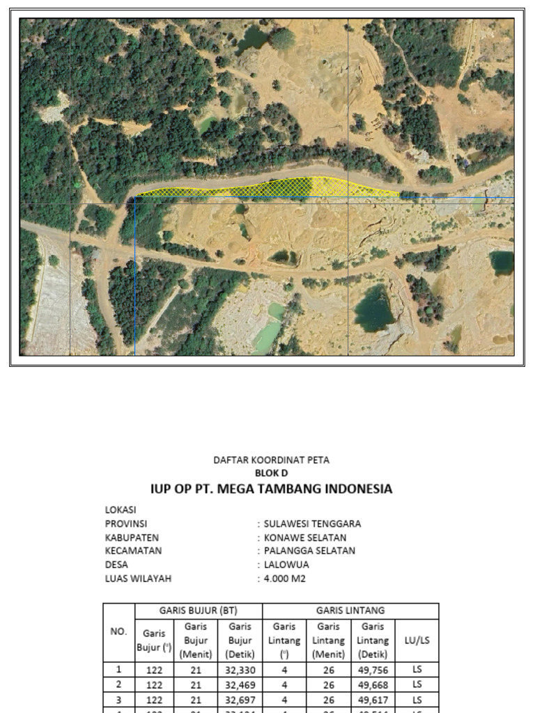 Blok D (Pa Ronal) | PDF