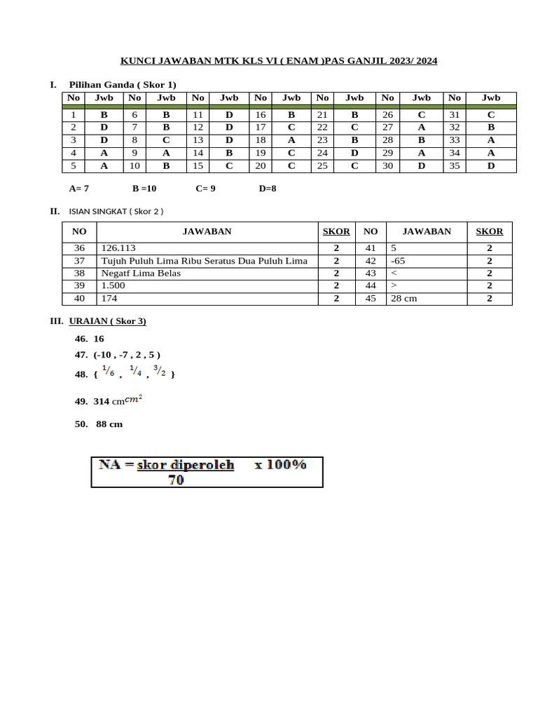 KUNCI JAWABAN PAS MTK KLS VI | PDF