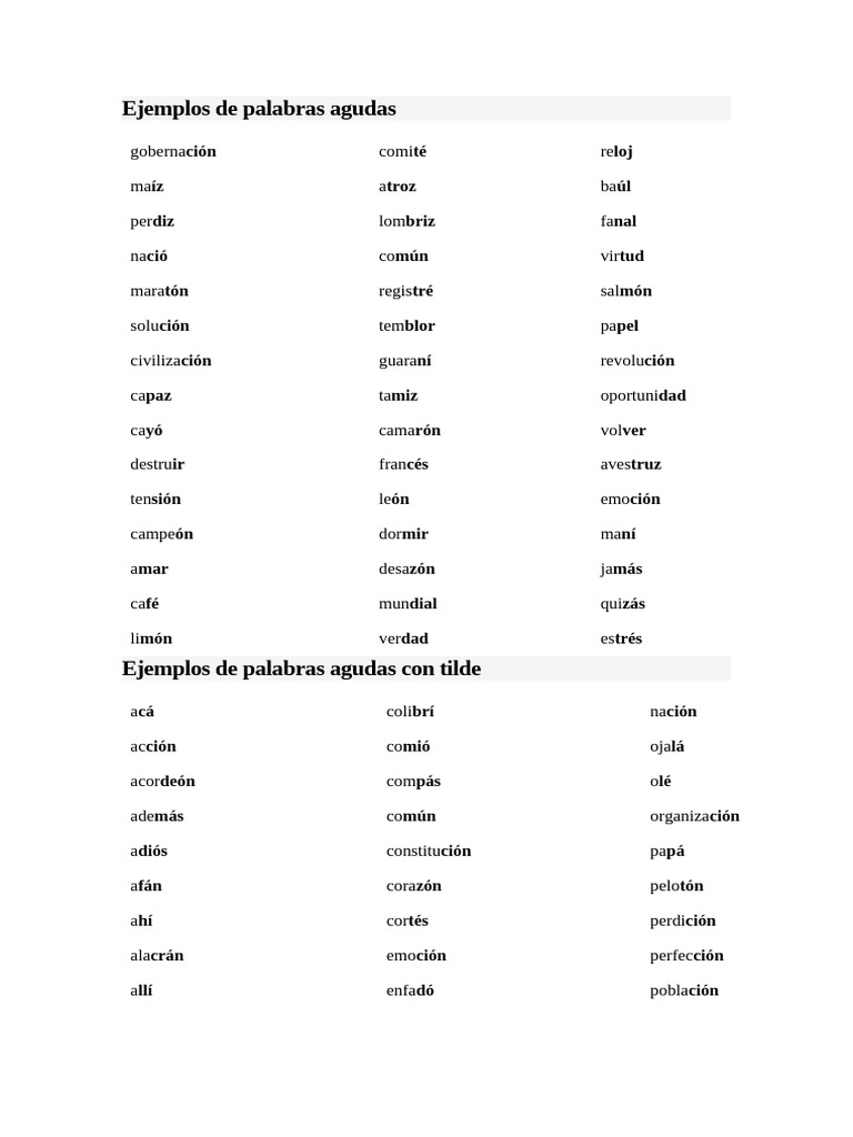 Clasificación de palabras agudas y esdrújulas | PDF
