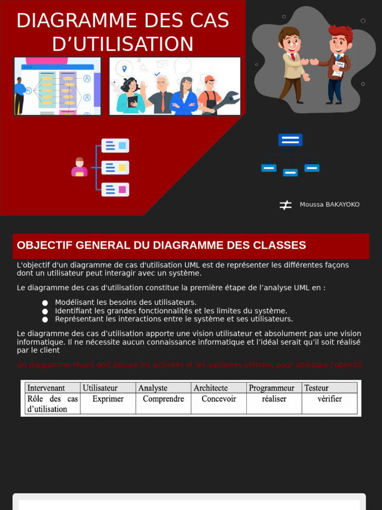 1 - Diagramme Des Cas D'utilisation | PDF | Cas d'utilisation | Langage de Modélisation Unifié