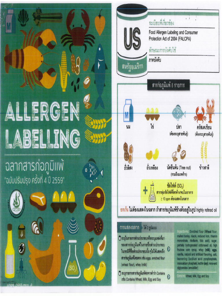 Allergen Labelling | PDF