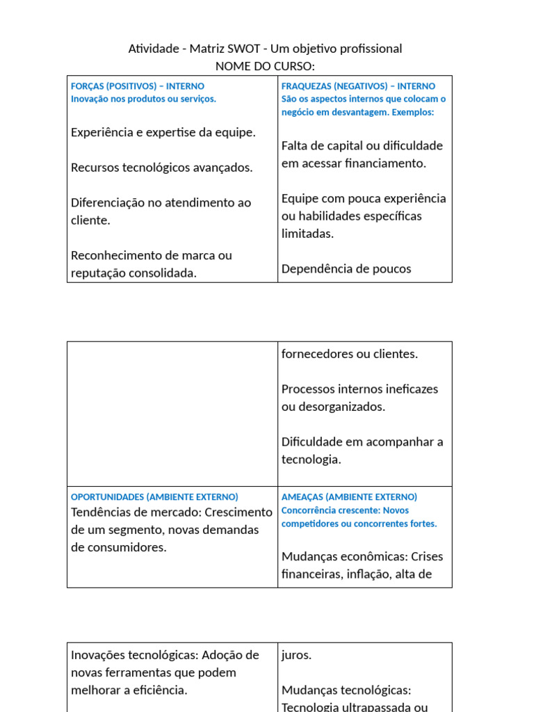 Atividade Matriz SWOT | PDF | Carreira e Crescimento | Finanças e ...