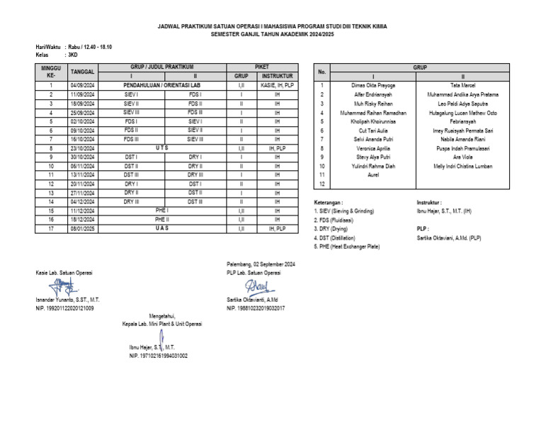Jadwal SO1 3KD 2024 | PDF