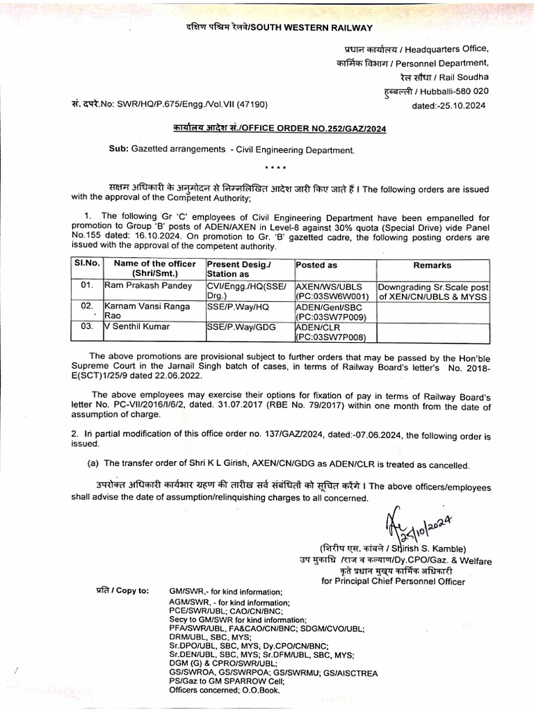 OO No 252 GAZ 2024 | PDF