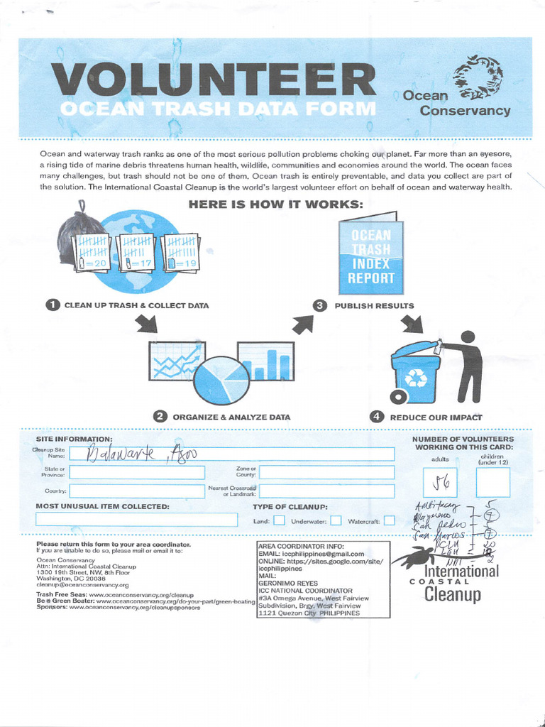 Volunteer Ocean Trash Data Form September 20, 2024 | PDF