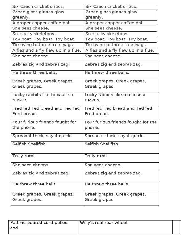 Tongue Twisters Game | PDF