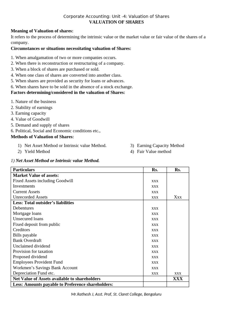 Ca Unit 4 Valuation of Shares | PDF | Equity (Finance) | Valuation (Finance)