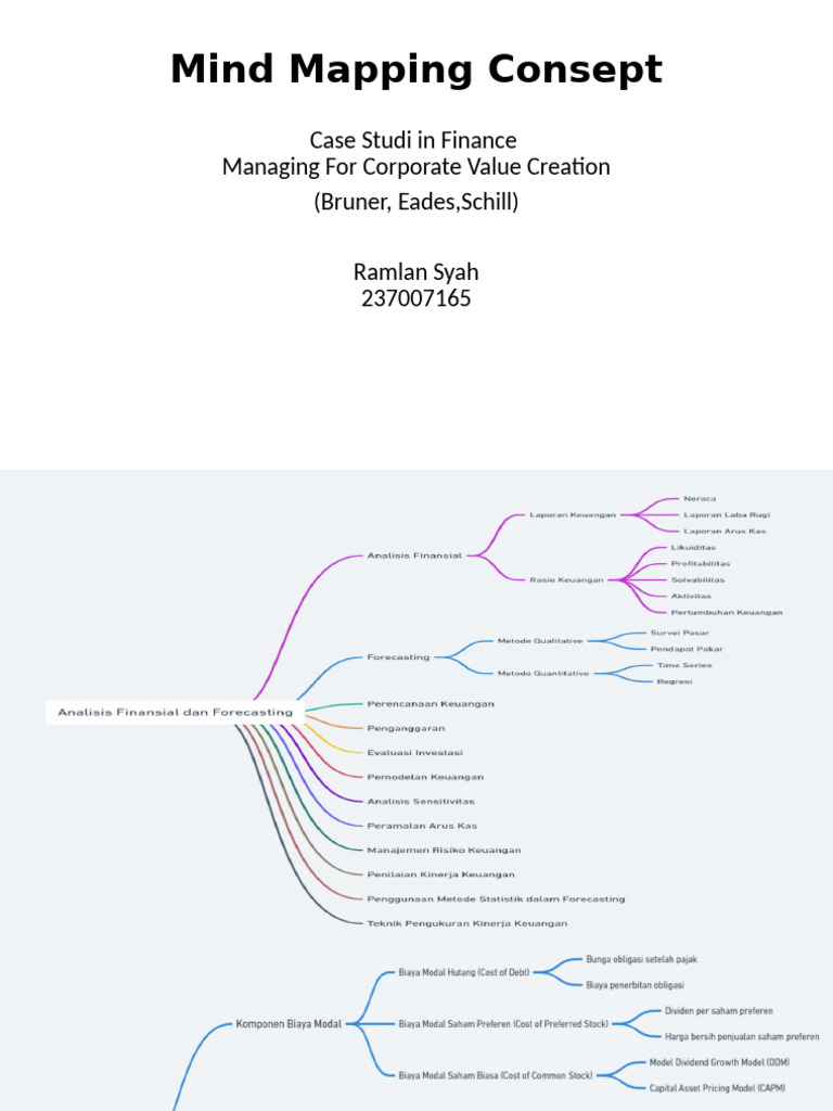 Mind Mapp Finance Management Part 2 - 8 | PDF | Business