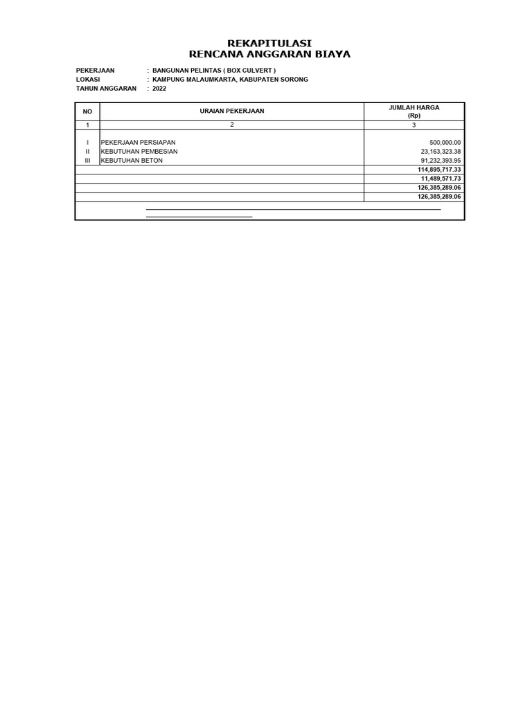 Rab Box Culvert. | PDF