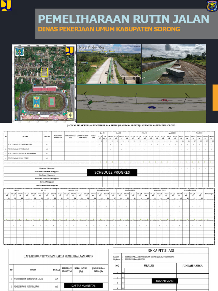 Konsep Pemeliharaan Rutin Dinas Pekerjaan Umum Kab - Sorong | PDF ...