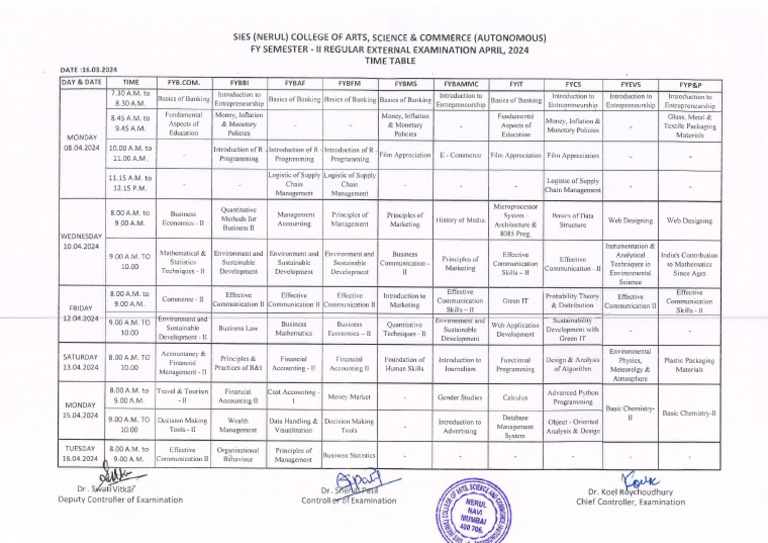 Regular Exam FY Sem - II Time Table April, 2024 | PDF