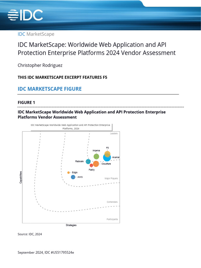 IDC MarketScape: Worldwide Web Application and API Protection - F5 | PDF | Computer Security ...
