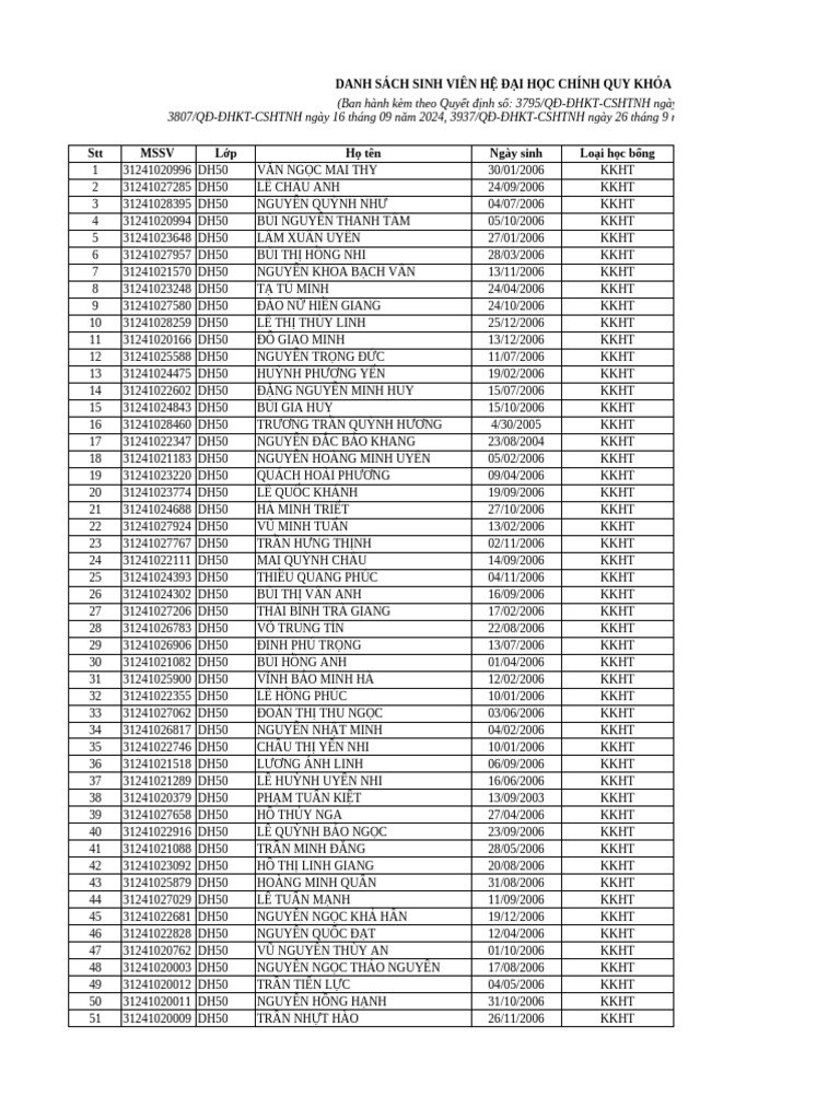 W-HBTSK50-KTTS-KKHT-HTHT - HKC2024 - 09-270924 | PDF