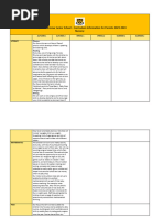Finger Tapping Test | PDF | Attention | Motor Control