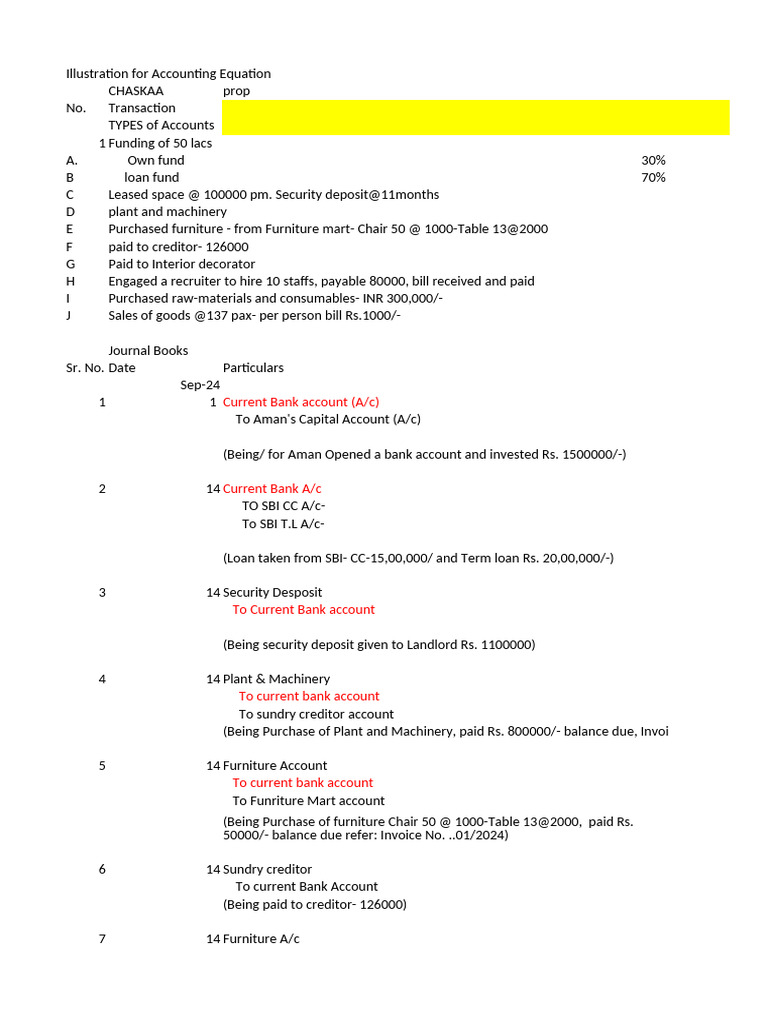 Exercises - Financial Accounting | PDF | Debits And Credits | Cheque