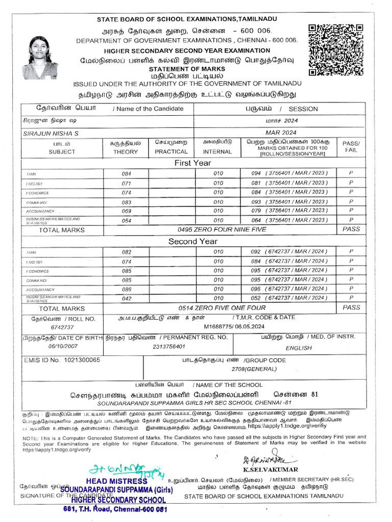 12th Mark Sheet | PDF
