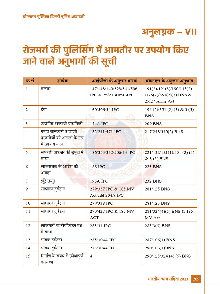Ipc To BNS | PDF