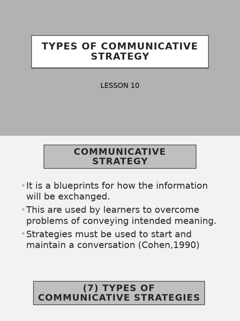 Lesson 10 Types of Communicative Strategy | PDF | Conversation | Cognition